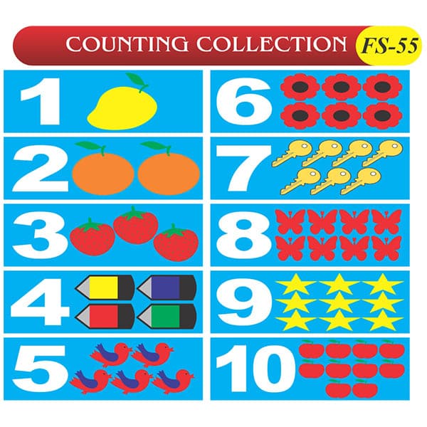 Buy Now Kids Learning Educational Foam Wall Counting